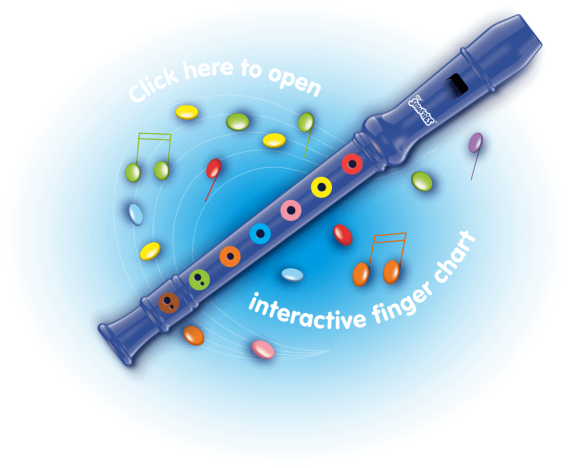 Smarties Music Creator | Nestle International Travel Retail